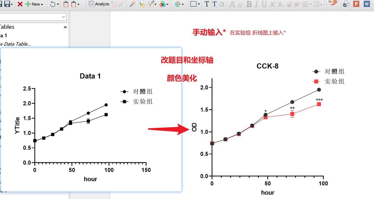 CCK-8的绘图教程 - 哔哩哔哩