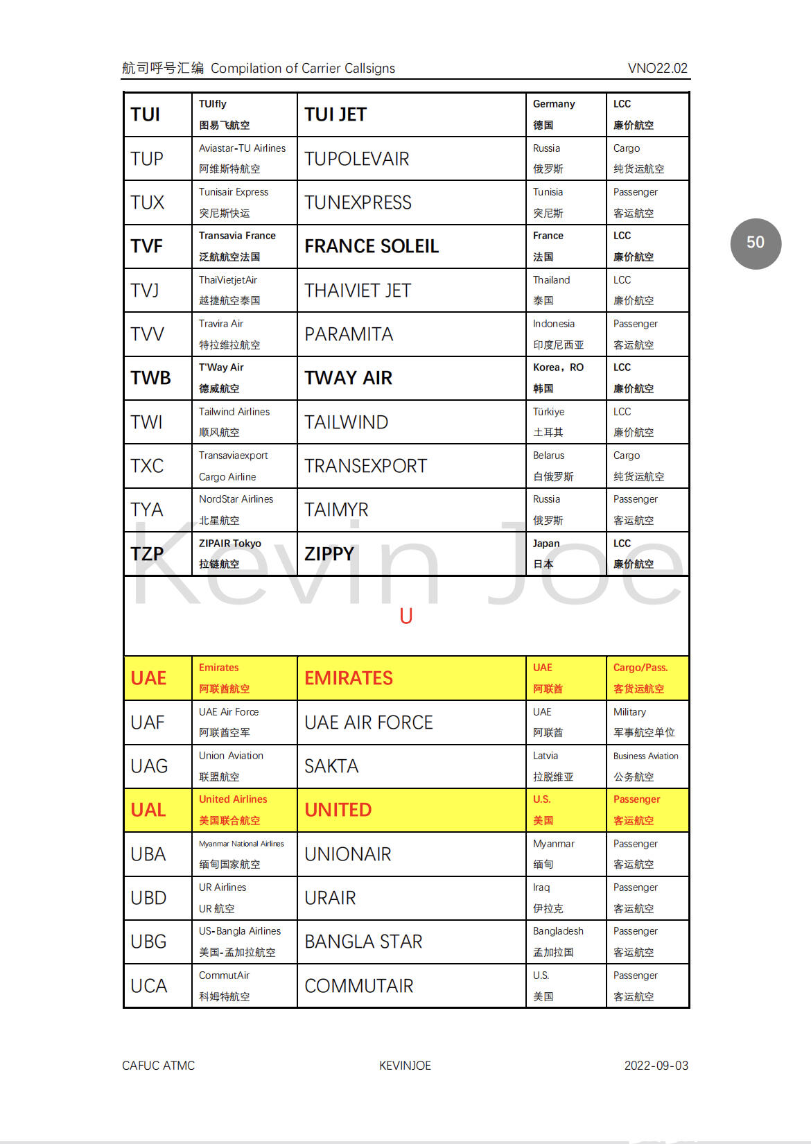 世界航司ICAO码呼号对照表 - 哔哩哔哩