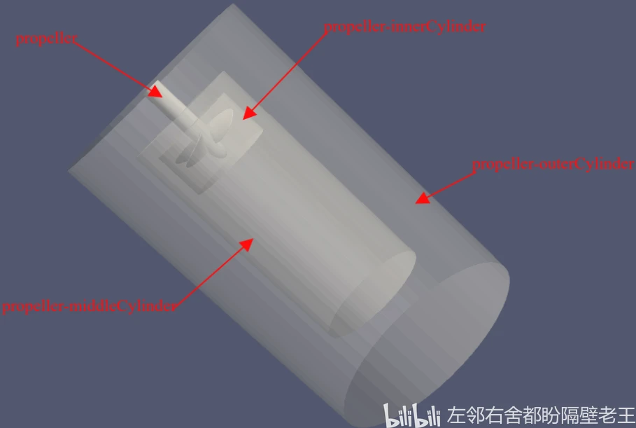 openFoam旋转机械propeller案例教程 - 哔哩哔哩