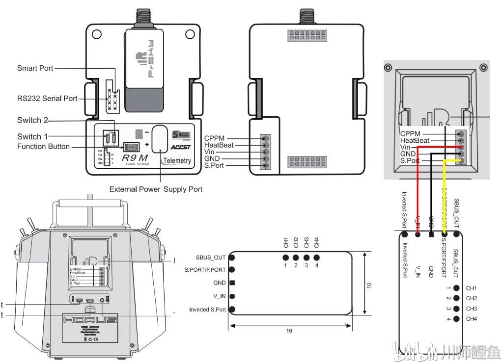INAV LUA回传设置OPEN TX的福音 - 哔哩哔哩