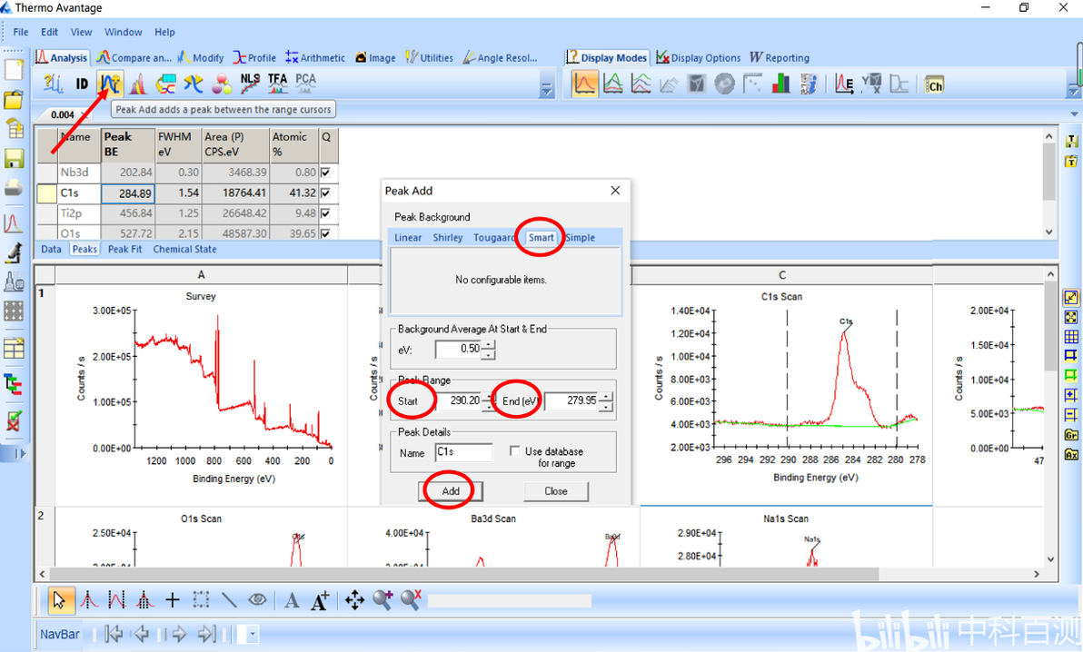 XPS测试数据使用指南（Avantage）百测网 - 哔哩哔哩