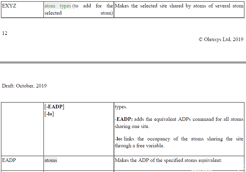 2.6. 处理无序模型:约束和限制(OLEX2使用手册) - 哔哩哔哩