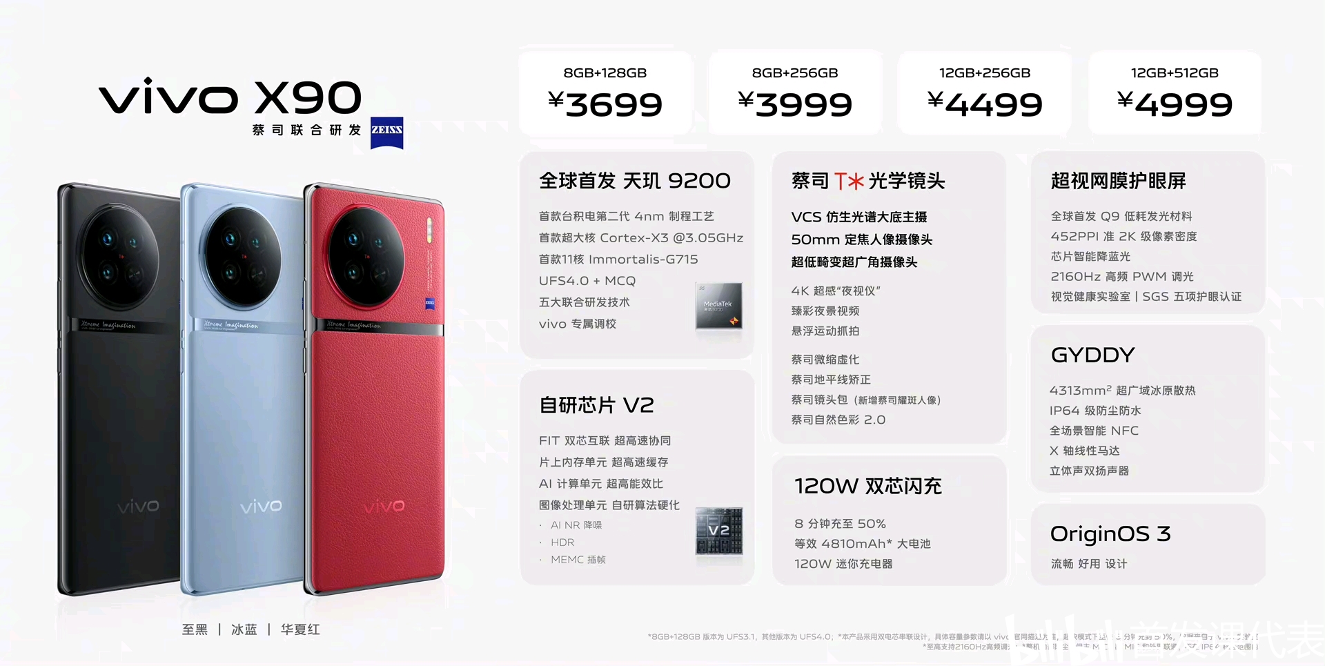 vivo X90系列正式发布，详细参数汇总，3699元起，首发天玑9200，骁龙8Gen2 ! ! ! - 哔哩哔哩