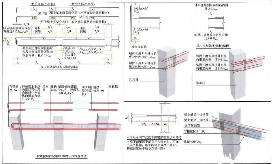 22G101三维图集【下载】 - 哔哩哔哩