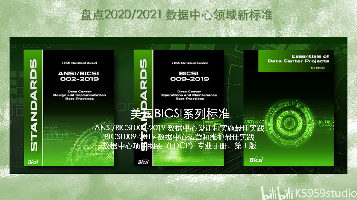 盘点2020/2021年度数据中心领域新标准（国外部分） - 哔哩哔哩