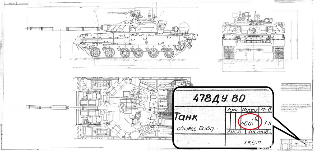 简述哈尔科夫的T-80改型 - 哔哩哔哩