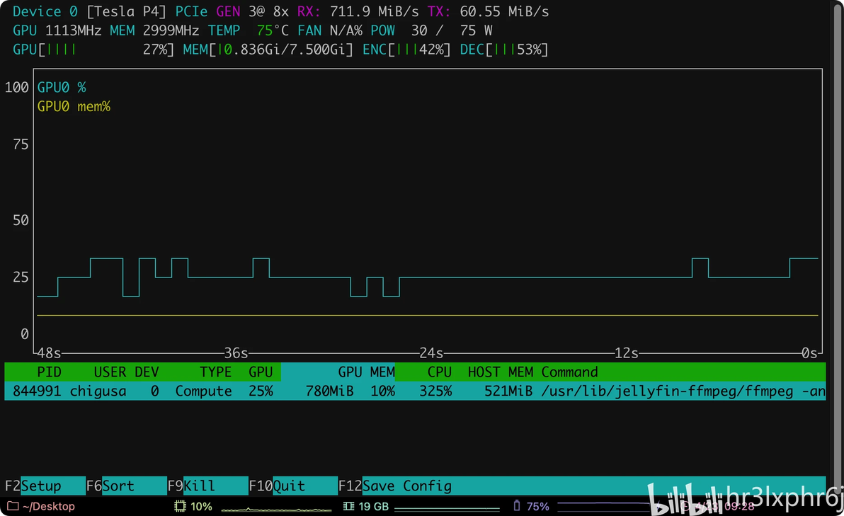 Tesla P4 Linux NAS使用指北 - 哔哩哔哩