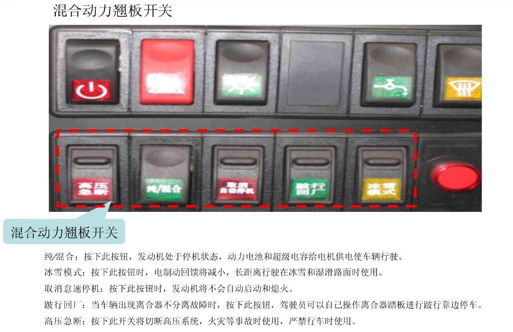 |干货|宇通插电式混合动力城市客车（ZK6105CHEVPG1）原理及操作手册 - 哔哩哔哩