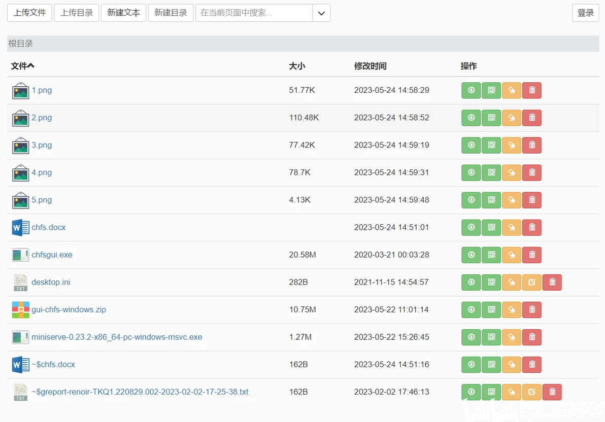 CHFS（Cute Http File Server）使用教程 - 哔哩哔哩