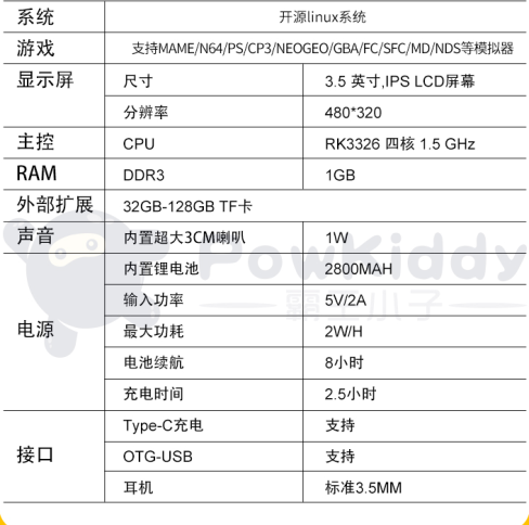 3326、1.5GHz、畅玩PSP：霸王小子RGB10实测！一文玩转，全面解析 - 哔哩哔哩