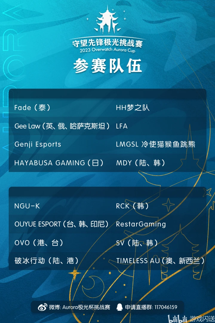 2023 Overwatch Aurora Cup·守望先锋极光挑战赛 - 哔哩哔哩
