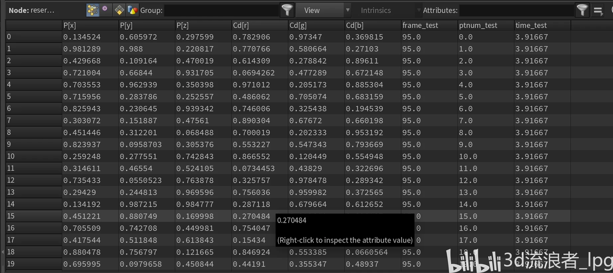 Houdini vex 语法第一篇(属性) - 哔哩哔哩