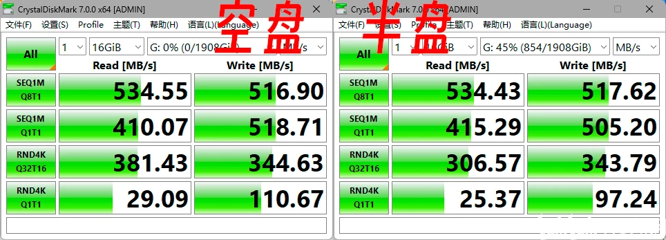 美光(Micron)1100 2TB 2.5英寸SATA固态硬盘评测(MTFDDAK2T0TBN)(附颗粒对照表和固件) - 哔哩哔哩