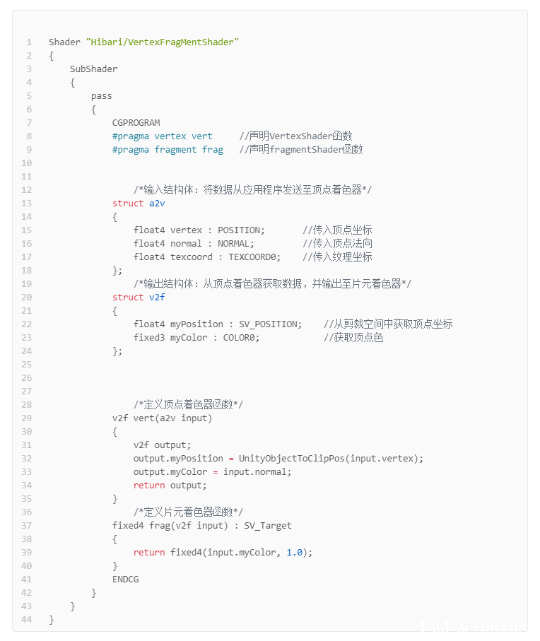 编写Shader -Vert/Frag：顶点-片元着色器 - 哔哩哔哩