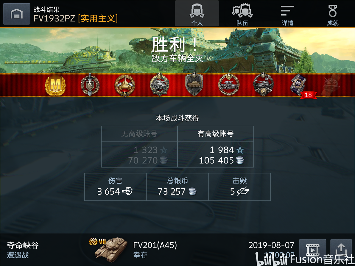 FV201 值得氪吗？充就完事了！活动车分析 - 哔哩哔哩