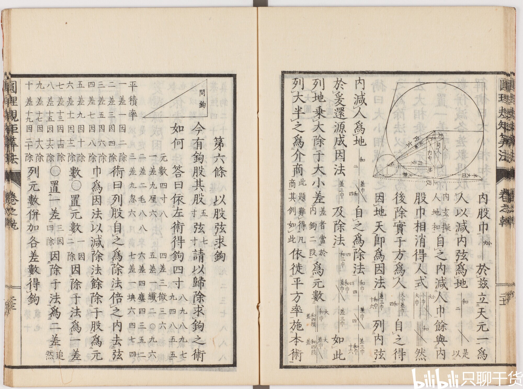 重要的秘密（十二）：缀术总解——圆理规矩算法 哔哩哔哩 
