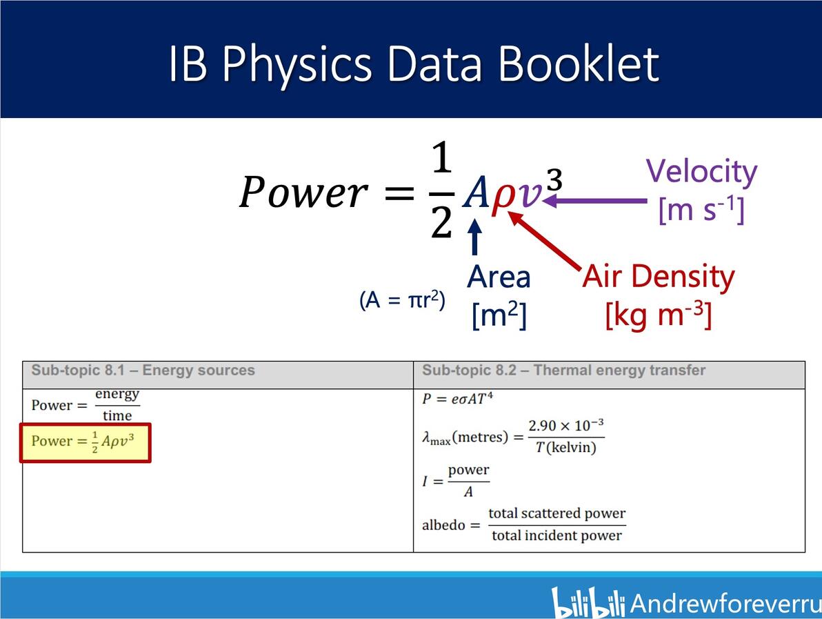 Calculating the wind's power IB DP Physics 8.1 - 哔哩哔哩