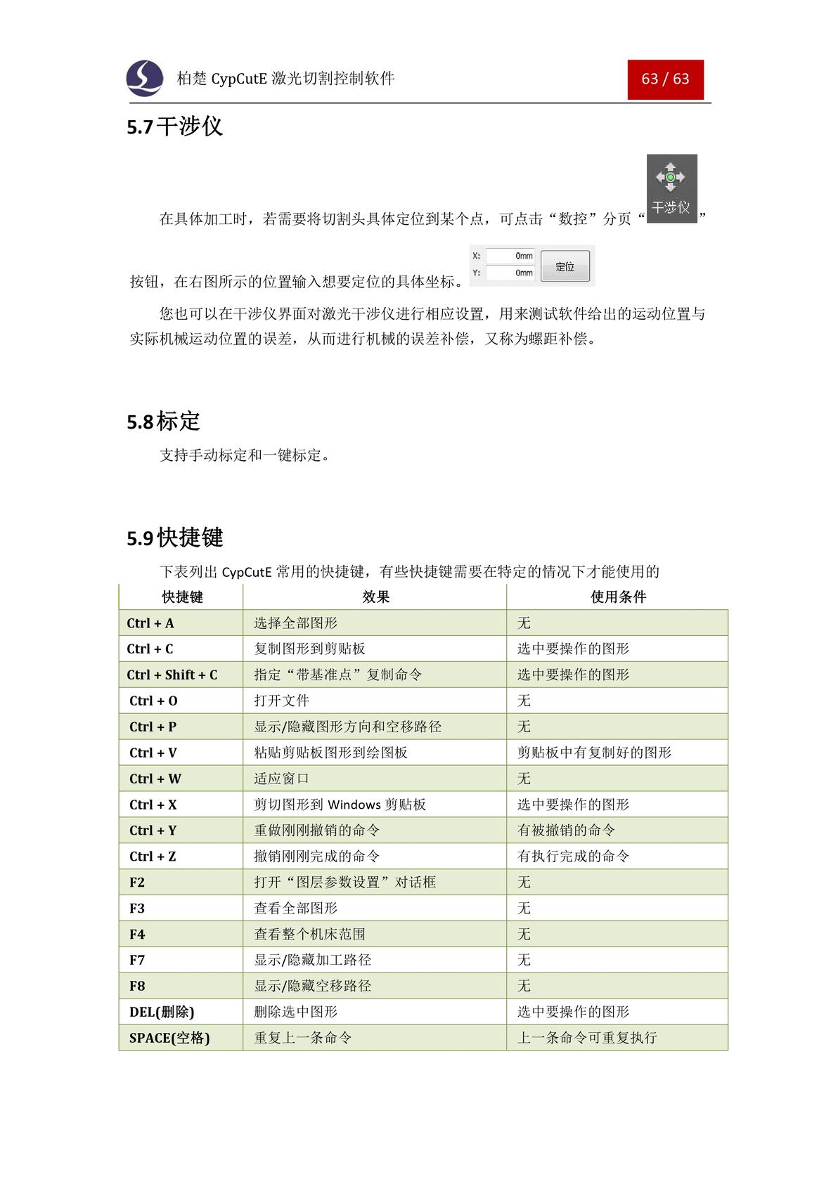 柏楚CypCutE用户手册 - 哔哩哔哩