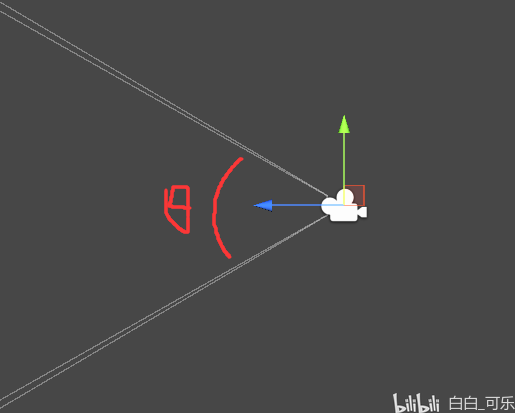 Field of View(FOV)视野 水平角度与垂直角度切换计算 - 哔哩哔哩