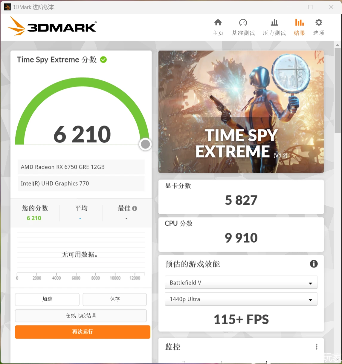 技嘉RX 6750 GRE 12GB Eagle猎鹰简测，超高性价比的2K游戏显卡 - 哔哩哔哩