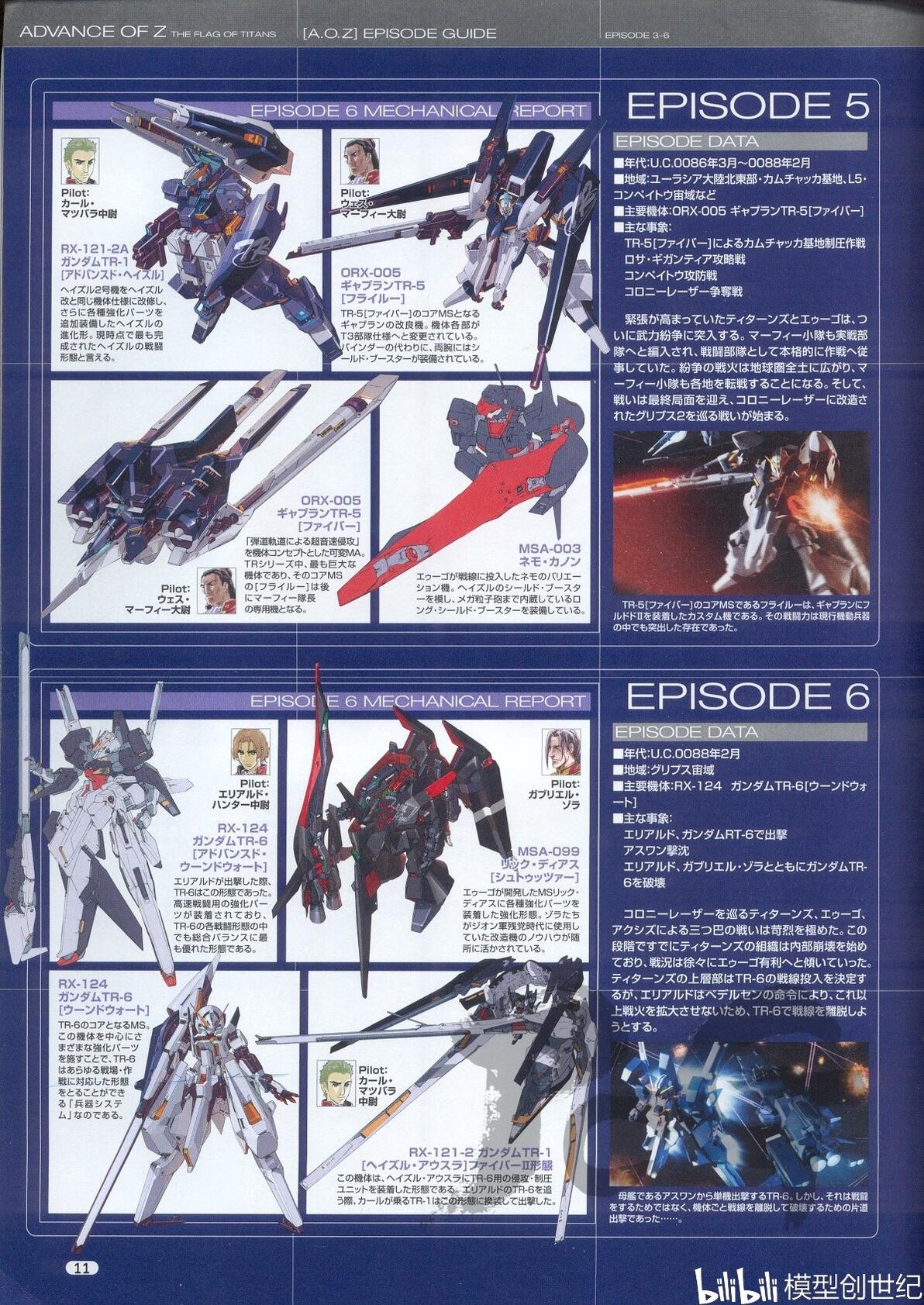 AOZ官方设定集 Vol.6 - 哔哩哔哩