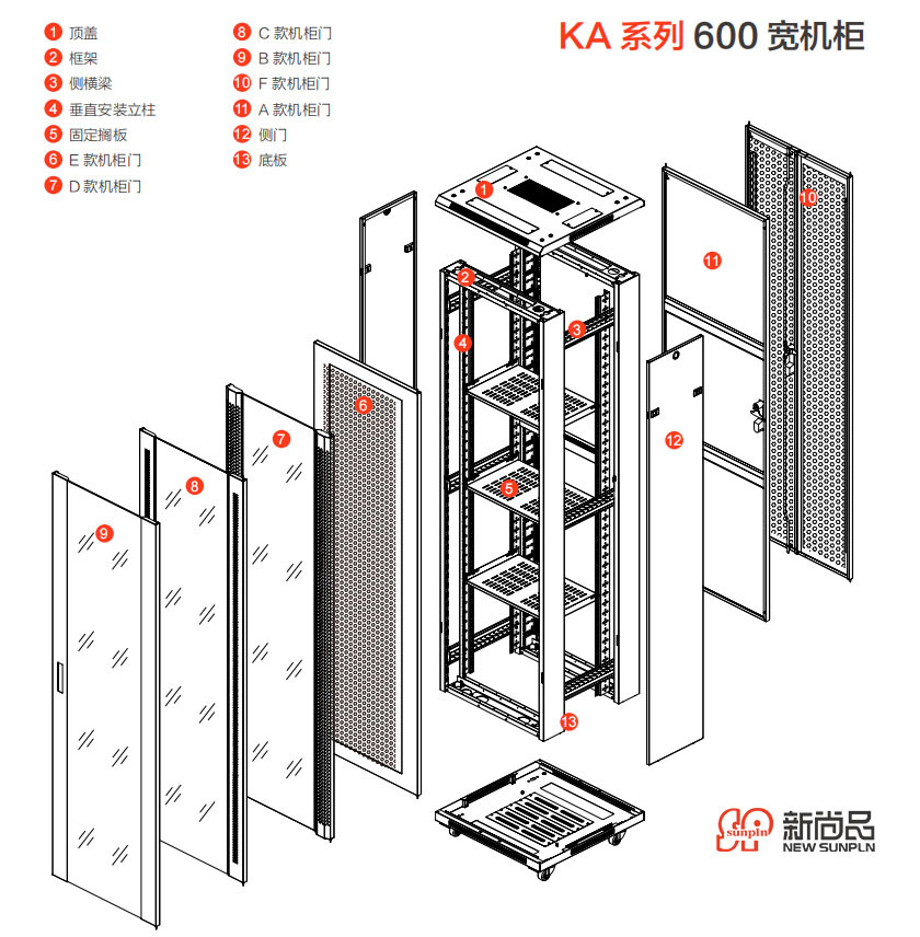 数据中心42U标准服务器机柜能放多少服务器 机柜还有哪些分类及用途 - 哔哩哔哩