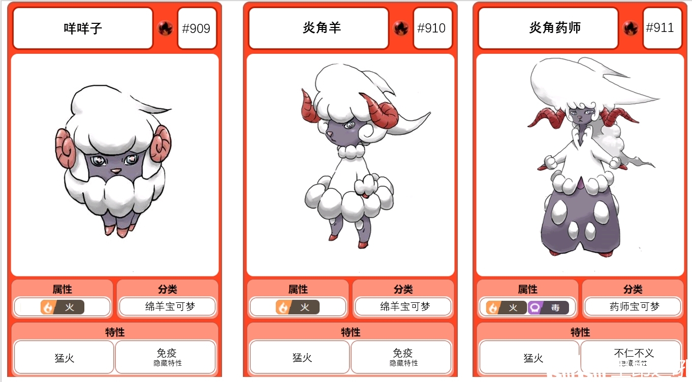 平行世界里的御三家-自创宝可梦 - 哔哩哔哩