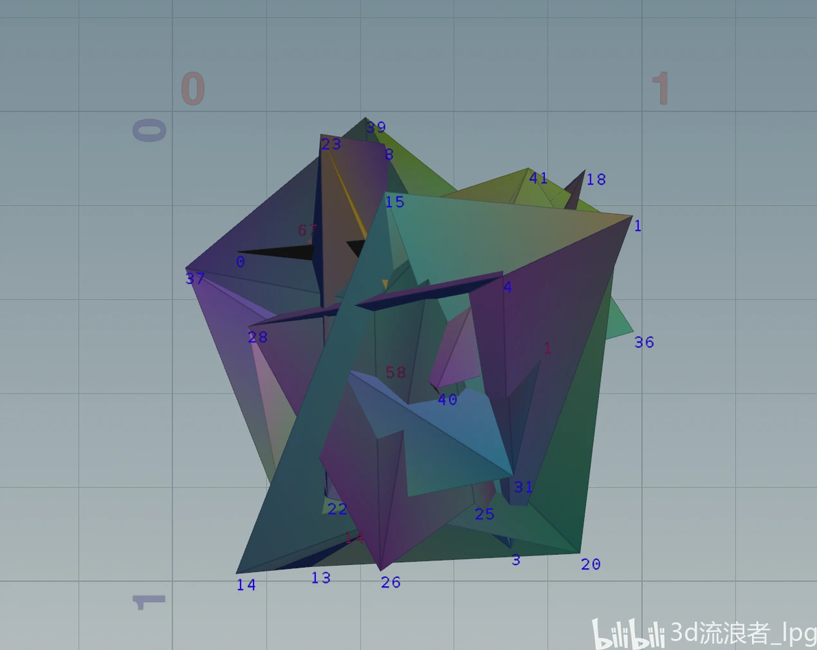 Houdini vex 语法第一篇(属性) - 哔哩哔哩