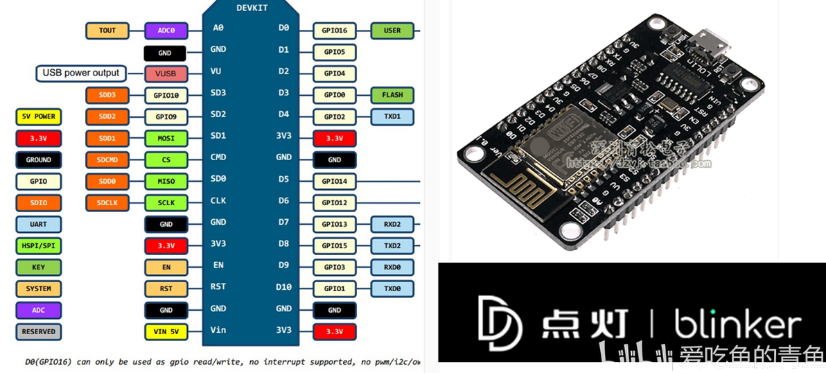 ESP8266+Blinker实现远程开关机 - 哔哩哔哩