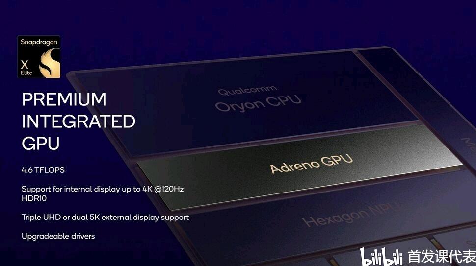 极客湾•骁龙 X Elite，测试汇总：CPU领先M2Max，GPU领先M2，整体能效优异，惊喜 ！ - 哔哩哔哩