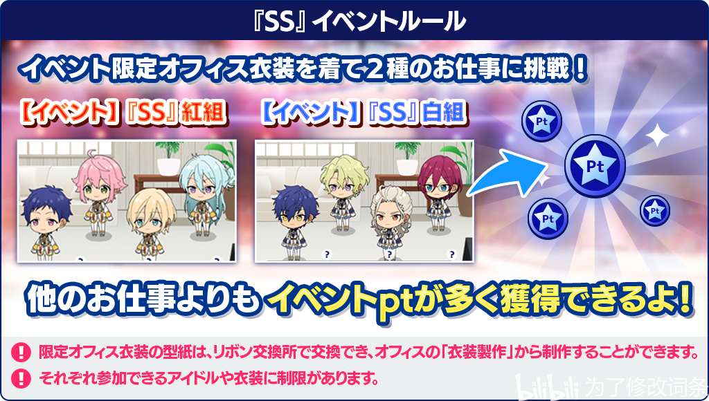 SS』編／Final Stage 『SS』游玩方法】（Music版） - 哔哩哔哩