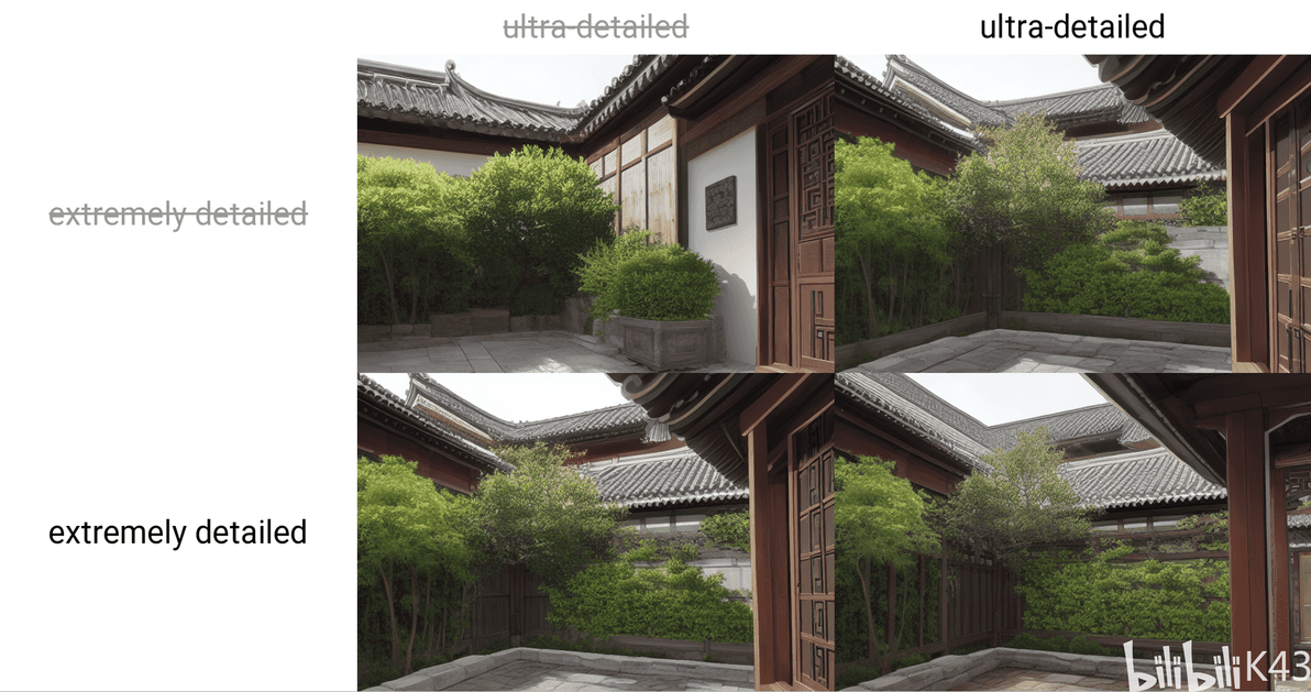 【Stable Diffusion】网传清晰tags对图像的影响测试 - 哔哩哔哩