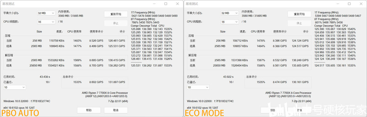 锐龙7 7700X上手体验，一键节能立降功耗和温度 - 哔哩哔哩