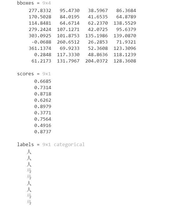 基于YOLOv5的目标检测系统详解（附MATLAB GUI版代码） - 哔哩哔哩