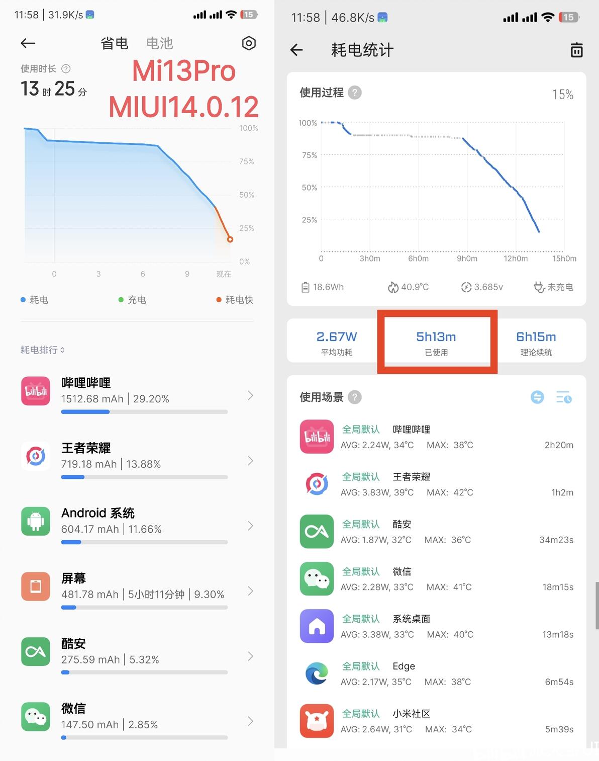 MIUI 14.0.12与MIUI14.0.22【稳定版探索第五期】 - 哔哩哔哩