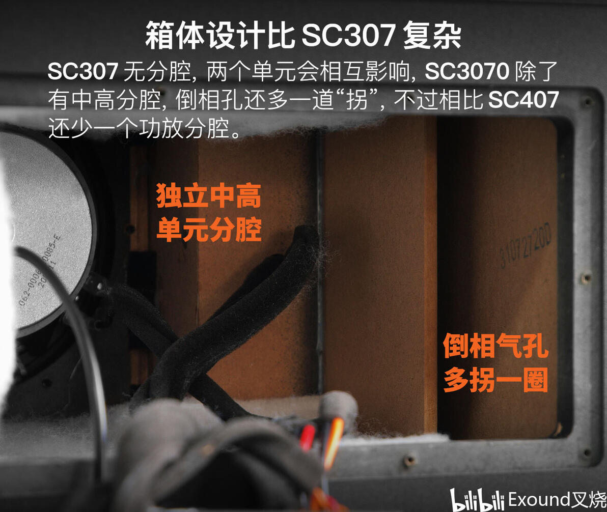 【叉烧网·评测】来自EVE的全新“三分频气动”监: EVE SC3070 评测 - 哔哩哔哩