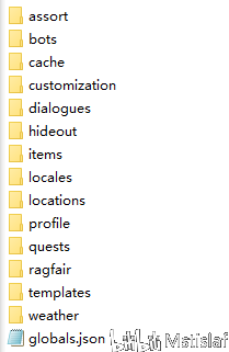 逃离塔科夫离线版(justemutarkov)文件详解(一) - 哔哩哔哩