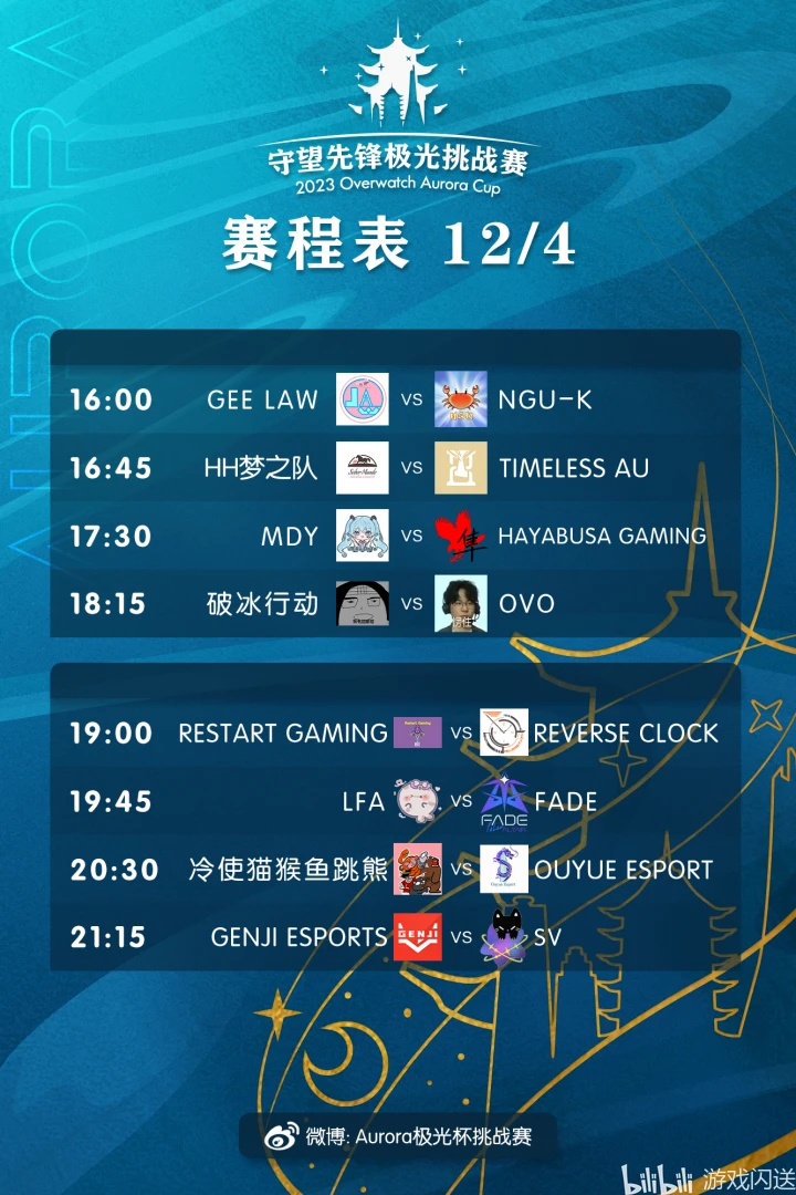 2023 Overwatch Aurora Cup·守望先锋极光挑战赛 - 哔哩哔哩