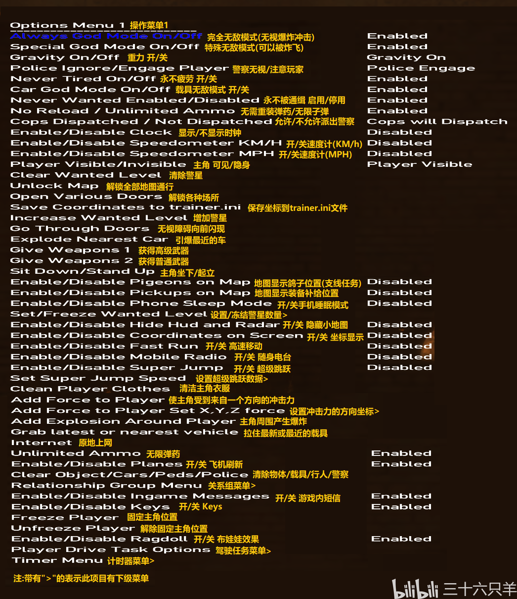 [GTA4 SNT修改器翻译]-选项(Options)篇 - 哔哩哔哩