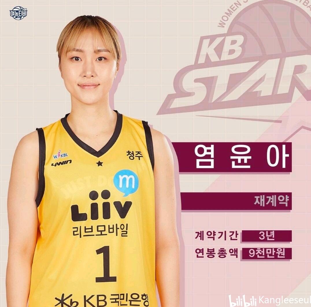 2021WKBL第三轮转会结果 - 哔哩哔哩