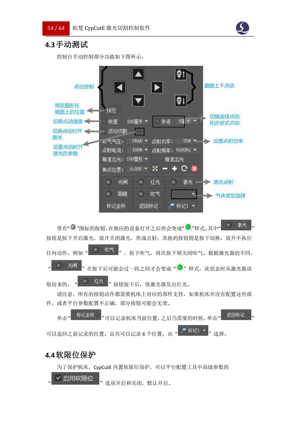 柏楚CypCutE用户手册 - 哔哩哔哩