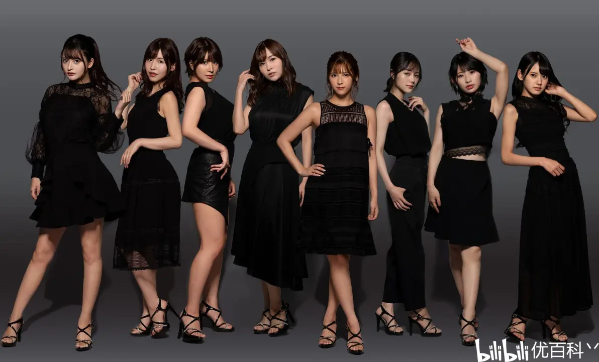 七森莉莉 七ツ森りり Nanatsumori Riri [优百科#32] - 哔哩哔哩