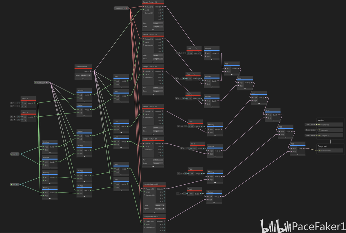Unity URP管线后处理（二）：辉光Bloom - 哔哩哔哩