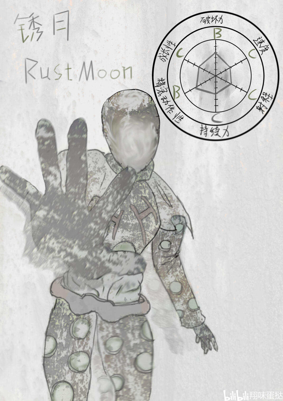 自制替身(情报)-『锈月』-Rust Moon - 哔哩哔哩