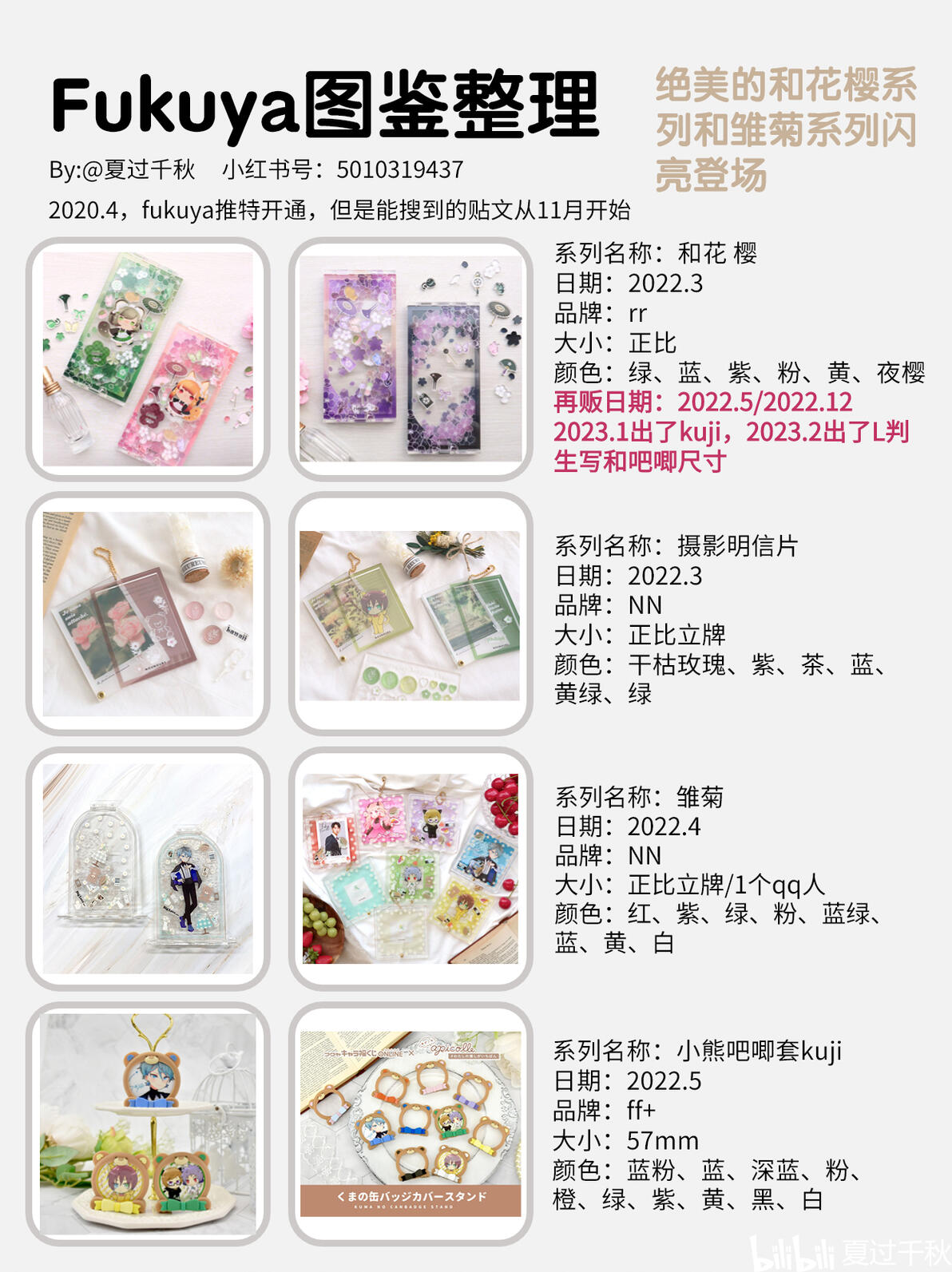 Fukuya通贩款图鉴（至2023.6.9）已添加补充包版 - 哔哩哔哩