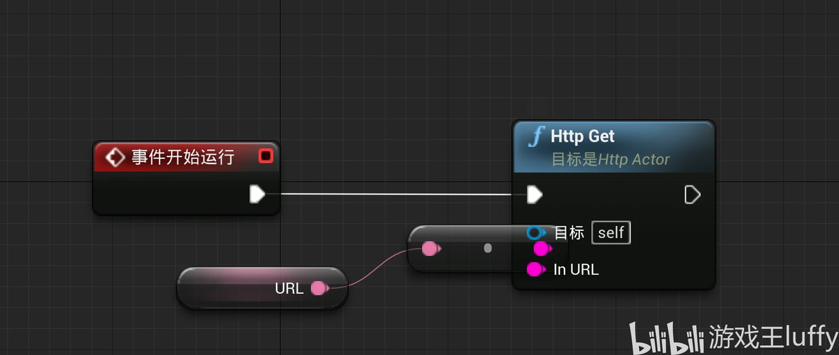 UE4 http教程 - 哔哩哔哩