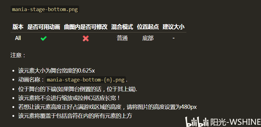 OSU!皮肤制作教程（附录五）——Osu!mania模式元素 - 哔哩哔哩