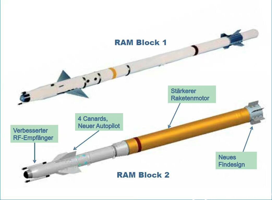 强德！德批准海军订购600枚RAM Block 2B导弹 - 哔哩哔哩