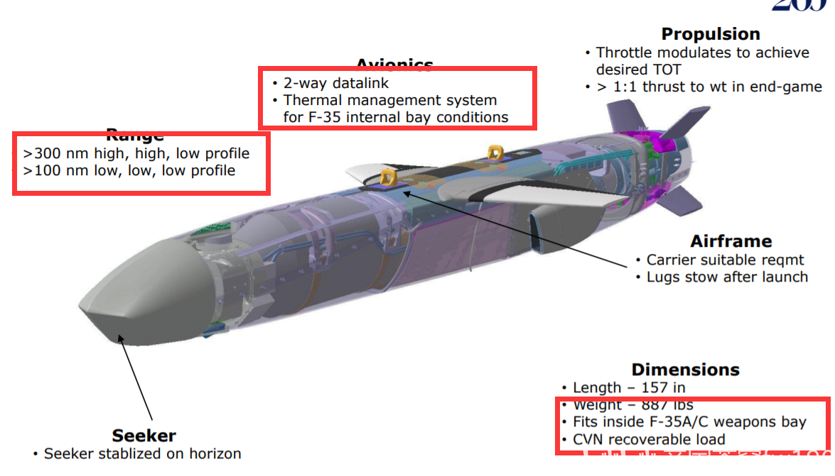 美军未来反舰导弹--简谈NSM与JSM - 哔哩哔哩