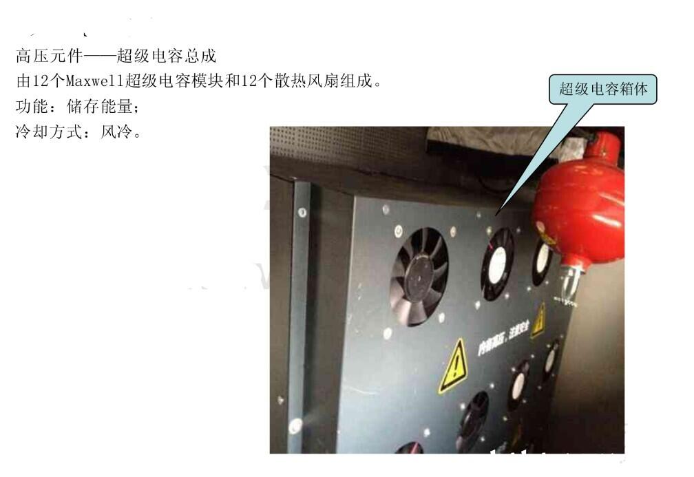 |干货|宇通插电式混合动力城市客车（ZK6105CHEVPG1）原理及操作手册 - 哔哩哔哩